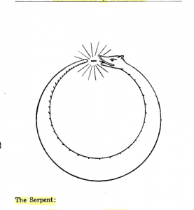 Symbol of the Serpent | Gnostic Warrior By Moe Bedard