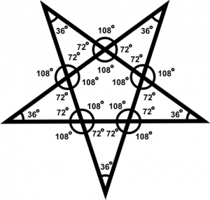 The Pentagram | Gnostic Warrior By Moe Bedard