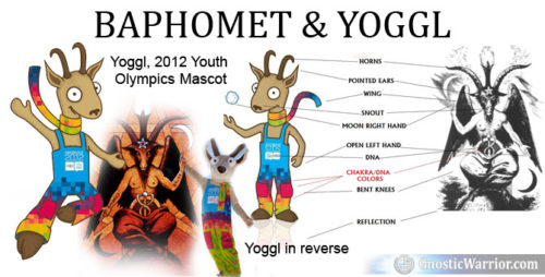 The Meaning of Baphomet | Gnostic Warrior By Moe Bedard