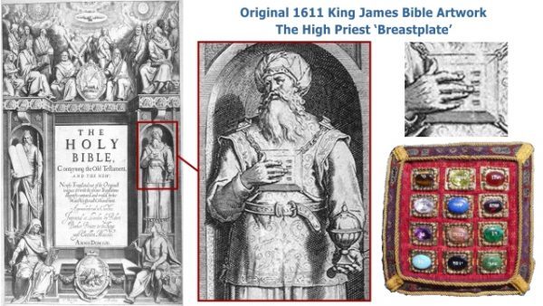 Meaning of Cosmos | Gnostic Warrior By Moe Bedard