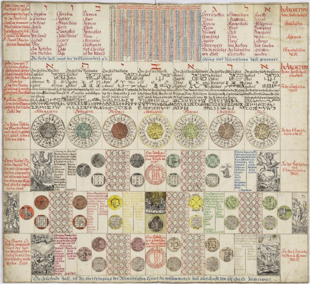 The Magical Calendar | Gnostic Warrior By Moe Bedard