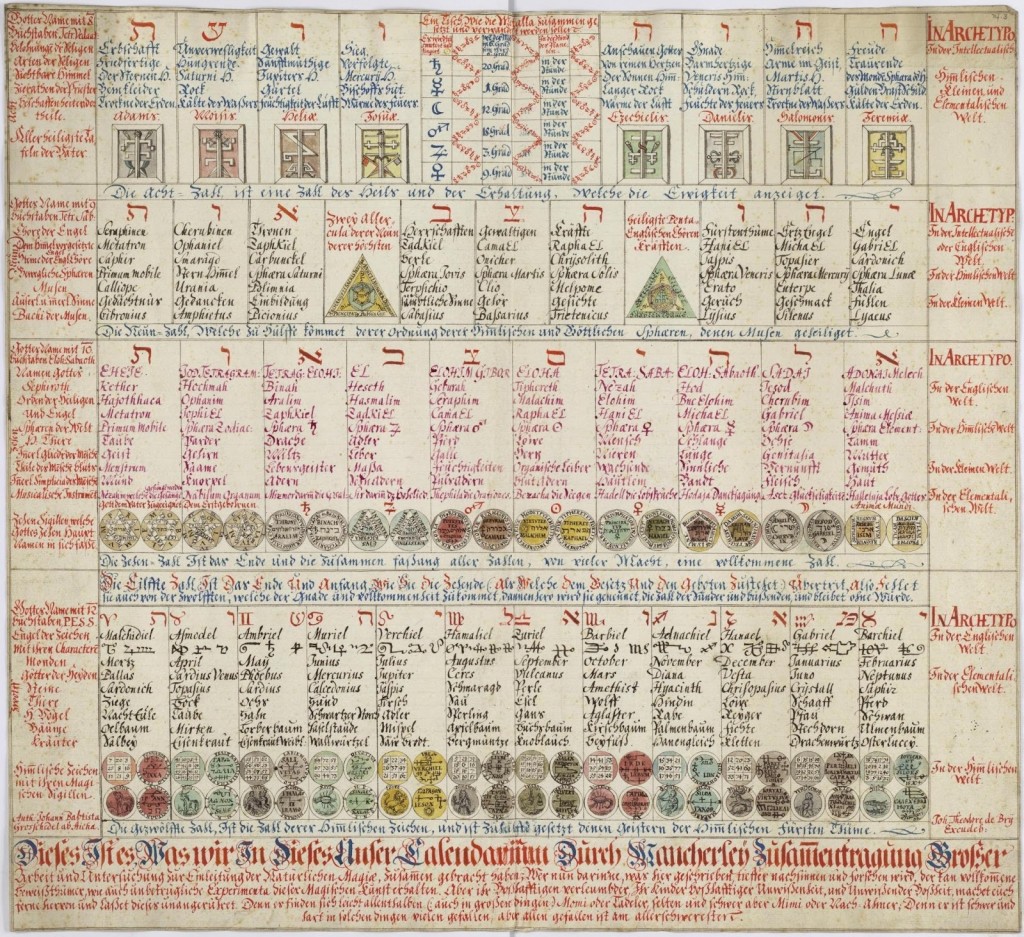 The Magical Calendar | Gnostic Warrior By Moe Bedard