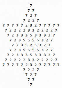 The Secrets of the Star of David | Gnostic Warrior By Moe Bedard