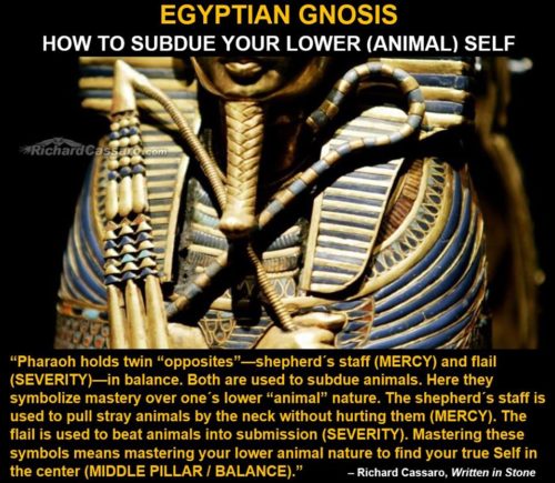 Egyptian Gnosis: How to subdue your lower animal self | Gnostic Warrior ...