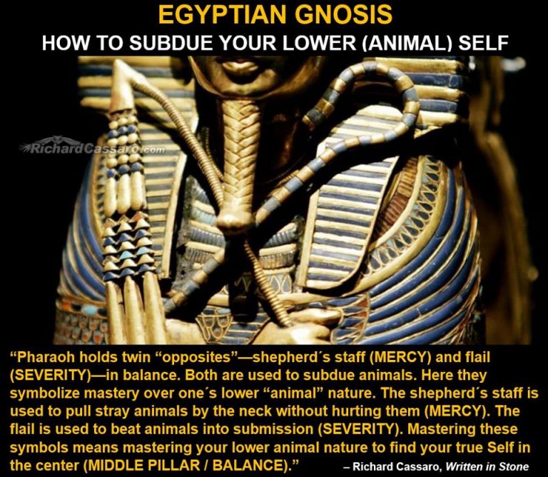 Egyptian Gnosis: How to subdue your lower animal self | Gnostic Warrior ...