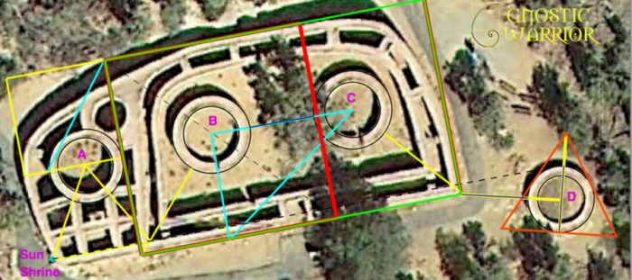 Southwest Native Americans Knew Advanced Geometry | Gnostic Warrior By ...