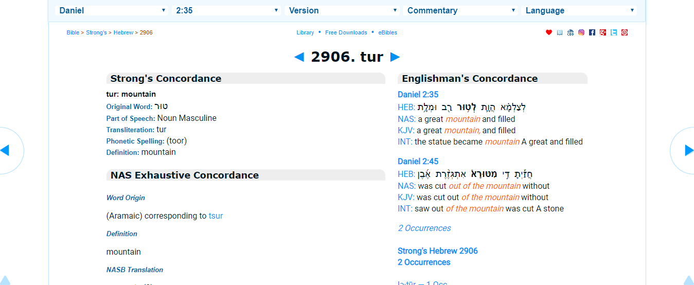 Tur meaning | Gnostic Warrior By Moe Bedard