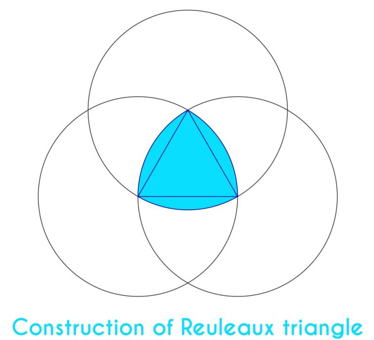 Construction-of-reuleaux-triangle | Gnostic Warrior By Moe Bedard