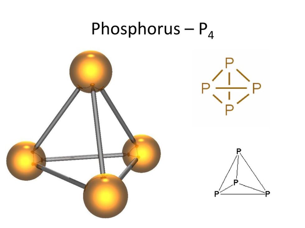 Plato’s Fire: How the world is made of phosphorus tetrahedrons ...